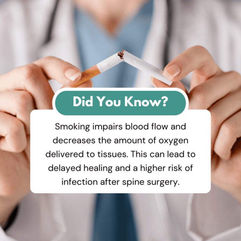 The Impact Smoking Has on Spine Health and Surgery Outcomes | Excel Spine